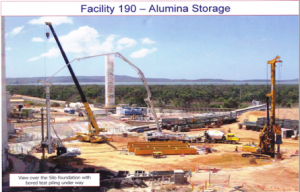 Yarwun 2 Alumina Refinery | Mitry Engineering